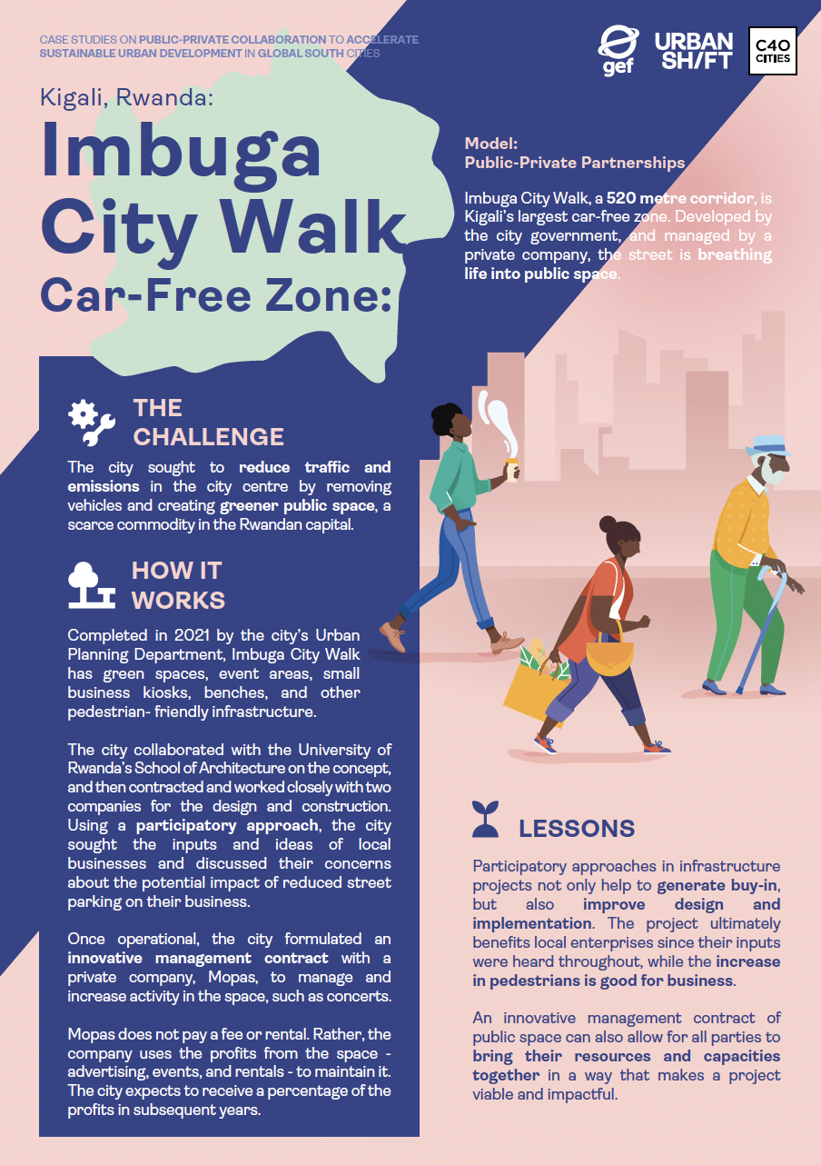 Kigali, Rwanda: Imbuga City Walk Car-Free Zone | UrbanShift